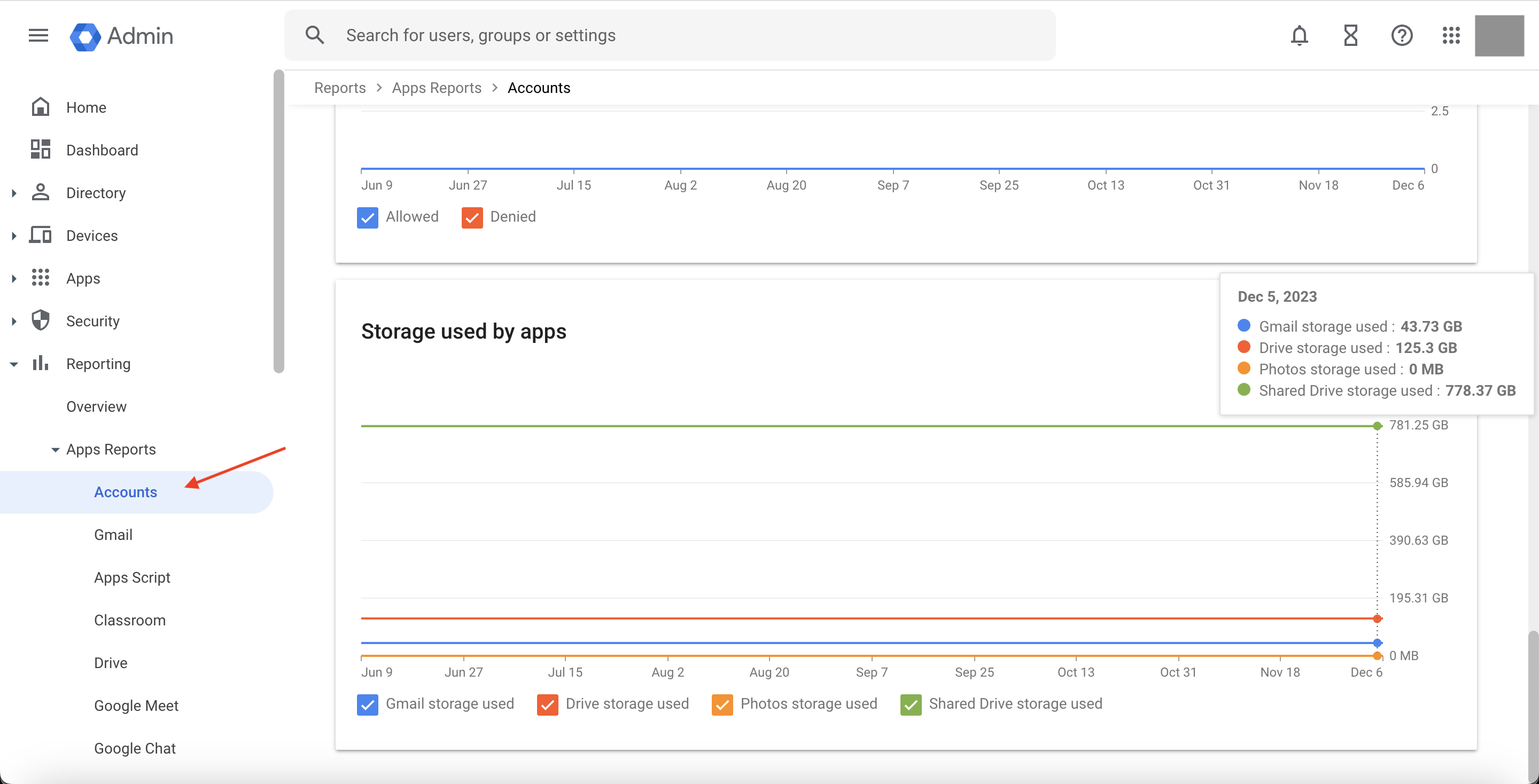 How to look up Google Workspace storage usage? – Afi Backup